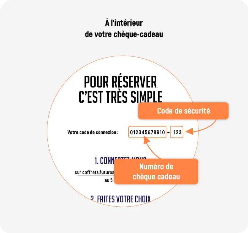 J'ai un coffret cadeau